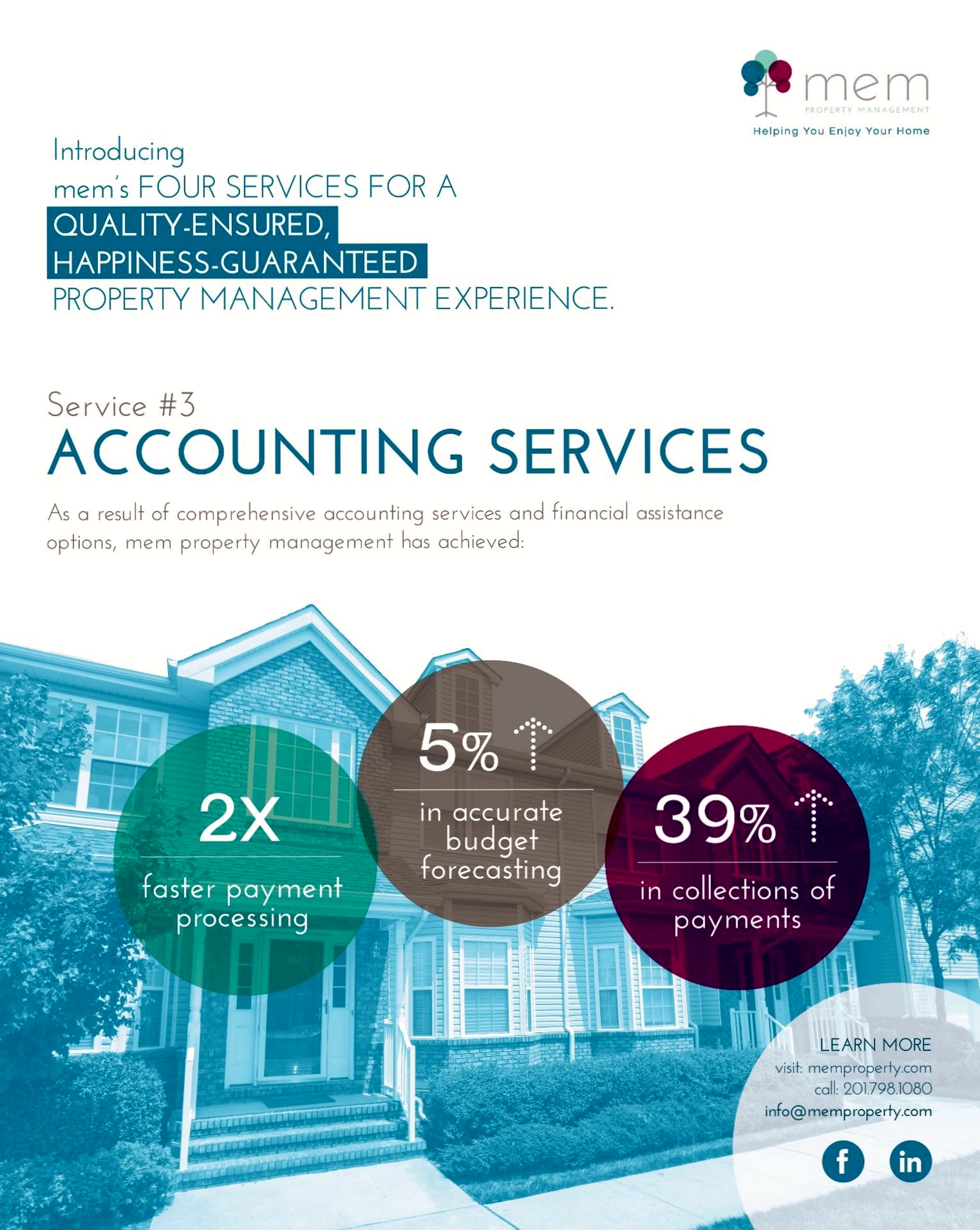 Services | mem property management corporation